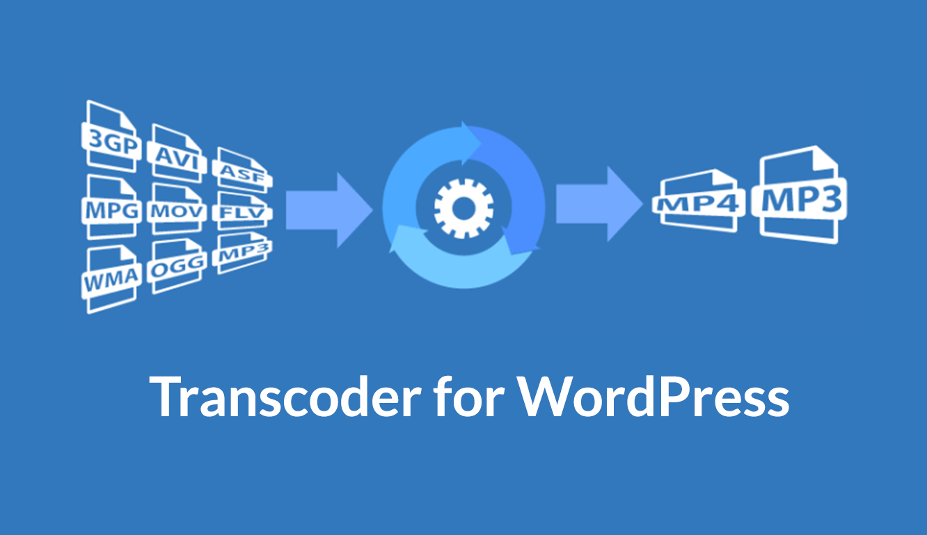 What is video transcoding and why you need it for your business? - rtMedia
